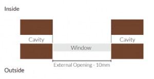 How to measure for a timber sash window. - Timber Windows Direct